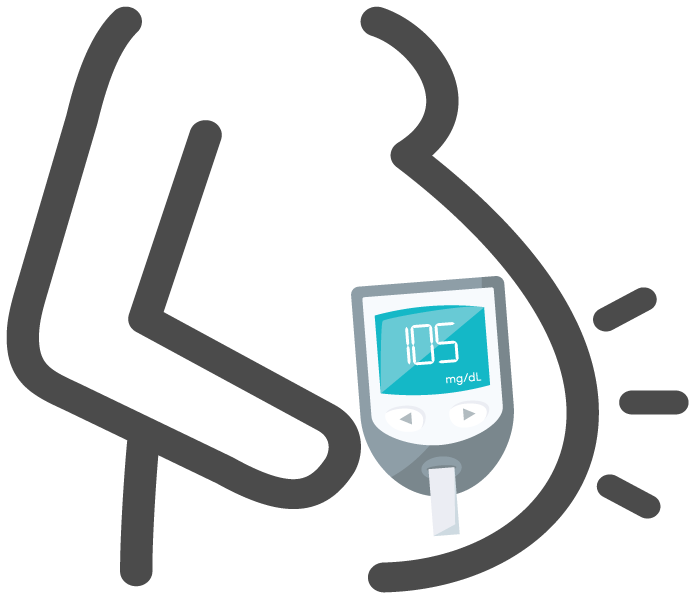 โรงพยาบาลนนทเวช - โรคเบาหวานขณะตั้งครรภ์