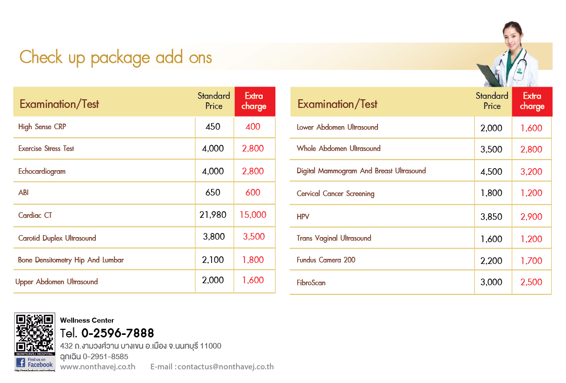 Nonthavej Hospital - Annual Check Up Program 35>