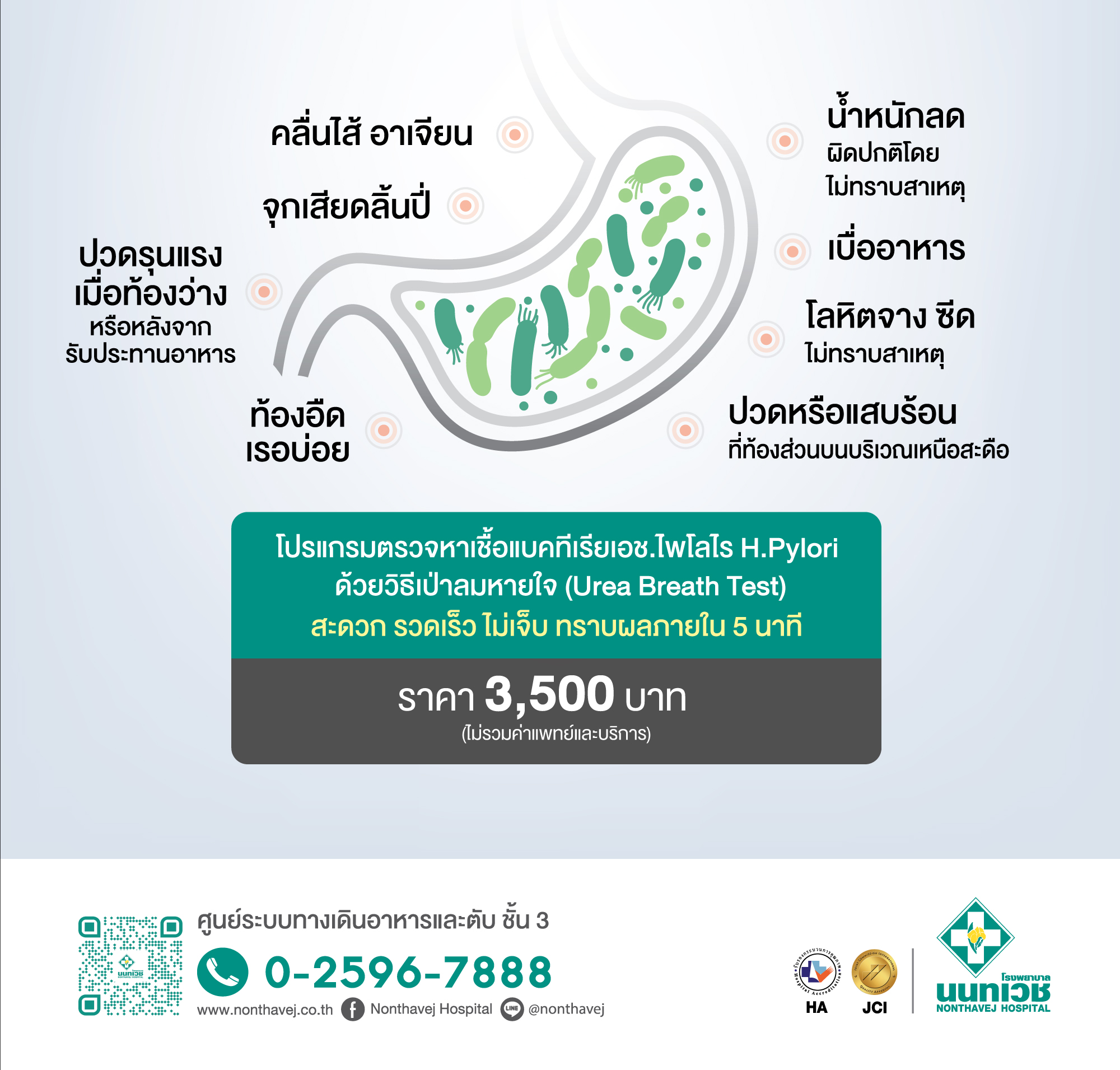 โปรแกรมตรวจหาเชื้อแบคทีเรีย H.Pylori ด้วยวิธีเป่าลมหายใจ