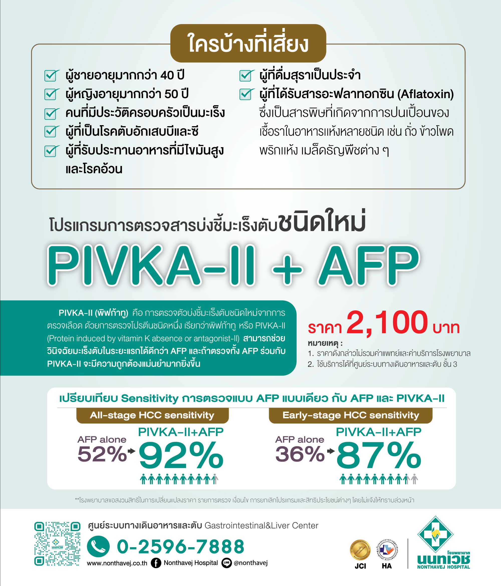 PIVKA-II+AFP ตรวจสารบ่งชี้มะเร็งตับชนิดใหม่ ใครบ้างควรตรวจ?